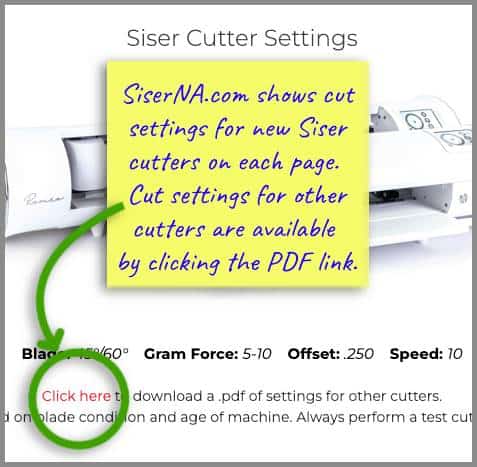 How to cut small letters on a Cricut - Snip to It!